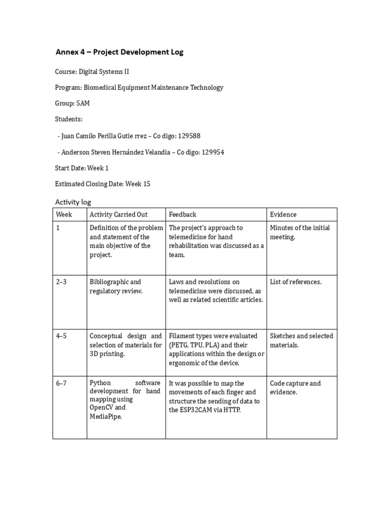 Anexo 4 Proyecto Final Ingles | PDF | Computing | Computer Programming