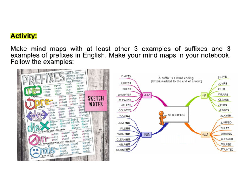 In English Please | PDF