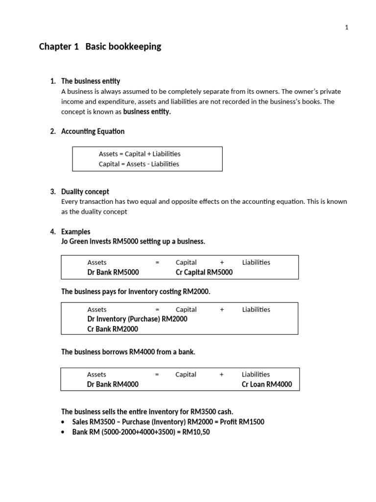 Chapter 1 Basic Bookkeeping | PDF | Debits And Credits | Corporations