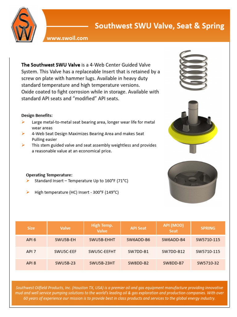 Southwest SWU Valve Specifications & Benefits | PDF