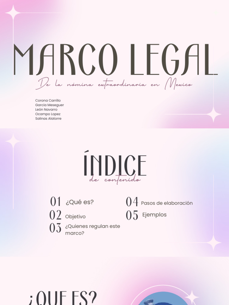 Exposicion Tema Variado | PDF | Regulación | Salario