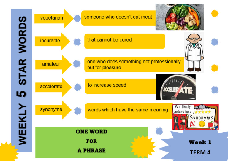 English Flyers Week 1 Term 4 | PDF