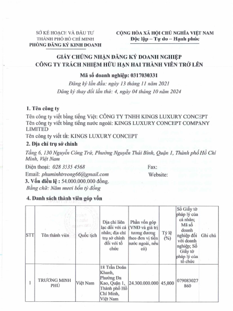 KLC - GPHD Ngay 04.10.2024 | PDF