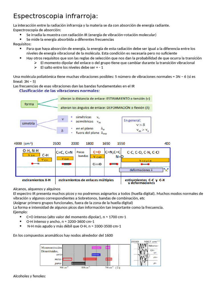 Espectroscopia Infrarroja | PDF