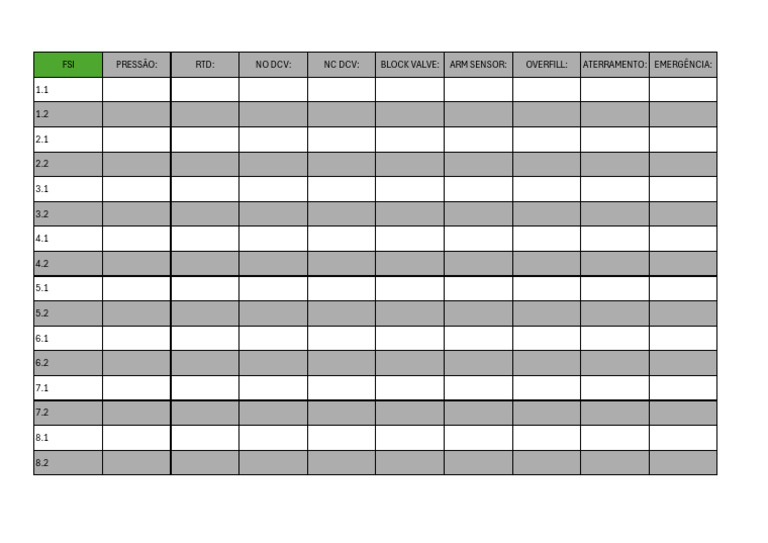 Tabela de Teste Qpi Cattalini Ct1 SAIDAS | PDF