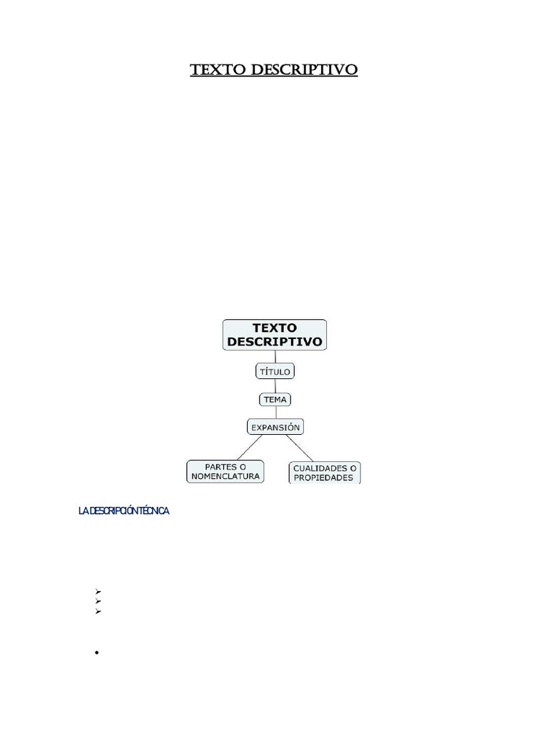 Texto-Descriptivo ... | PDF | Realidad | Retrato
