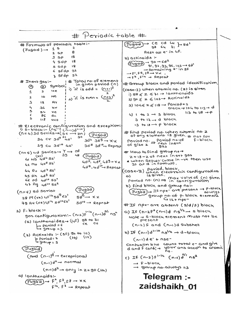 Ioc Shorts Notes Printable by Zaid Shaikh | PDF
