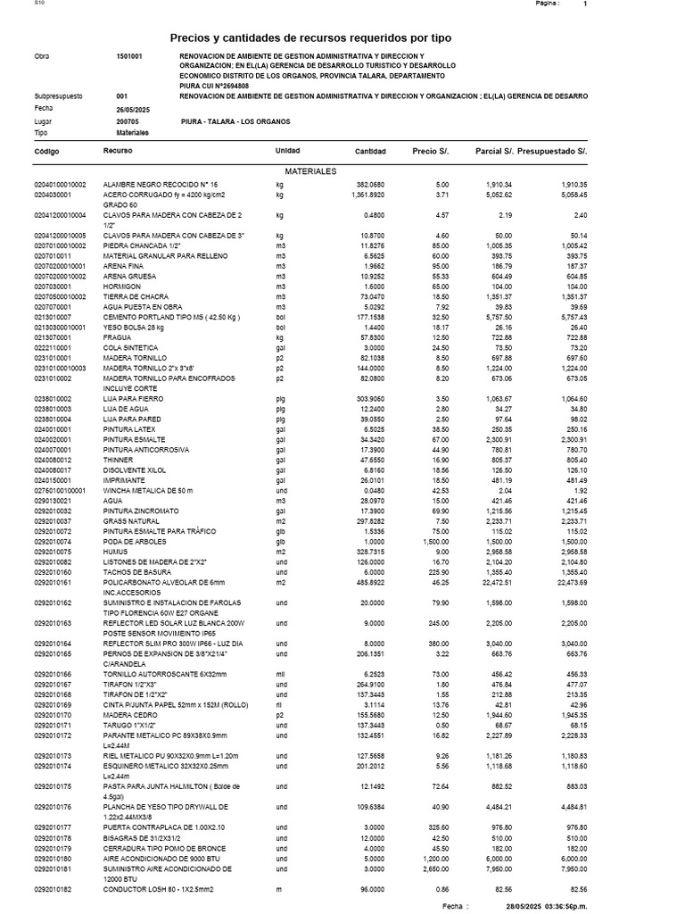 Relacion de Materiales | PDF | Ingeniería de Edificación | Materiales