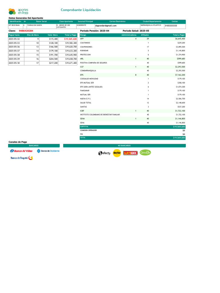 Mafars 092 | PDF | Compensación laboral | Distribución de ingresos del factor