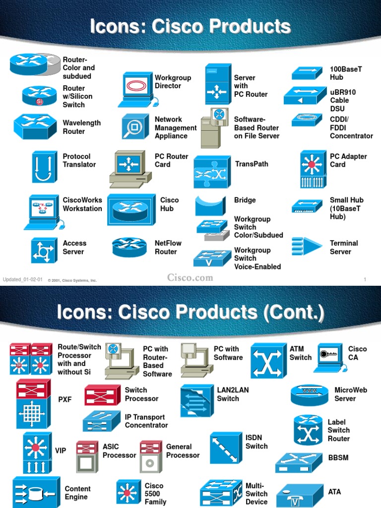 Icons | PDF | Cisco Systems | Router (Computing)