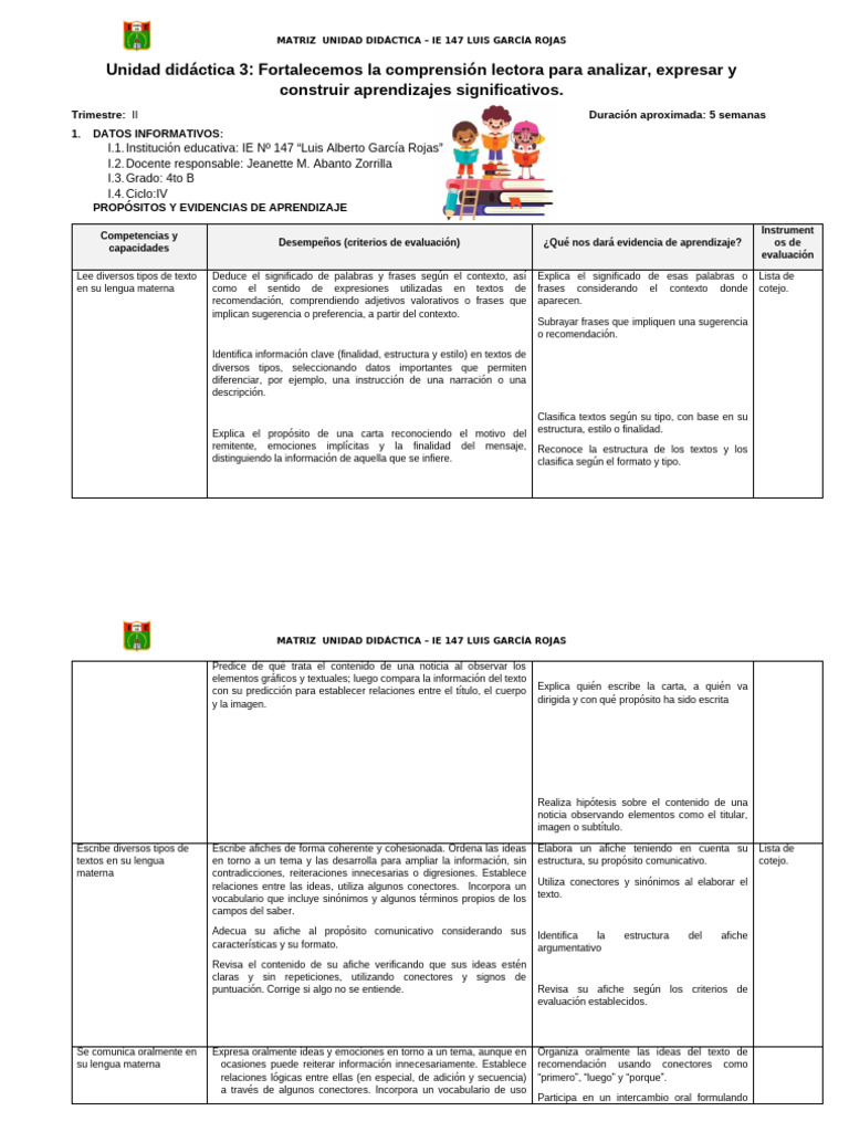 Unidad de Aprendizaje 3 | PDF | Aprendizaje | Alimentos
