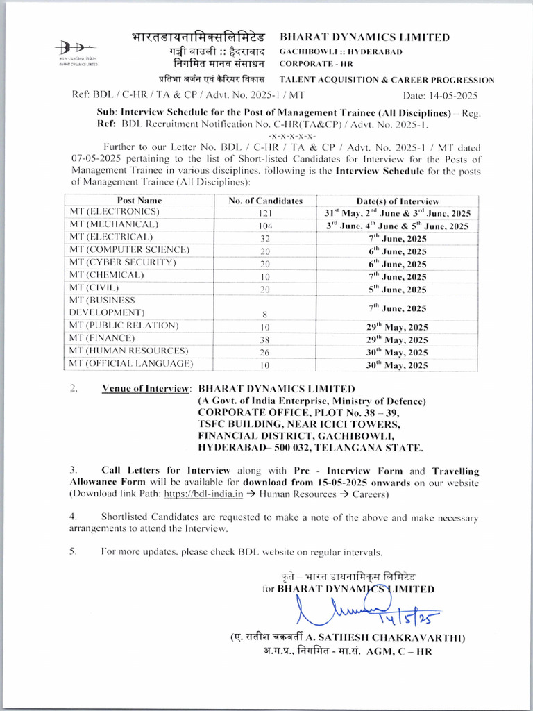 Interview Schedule | PDF