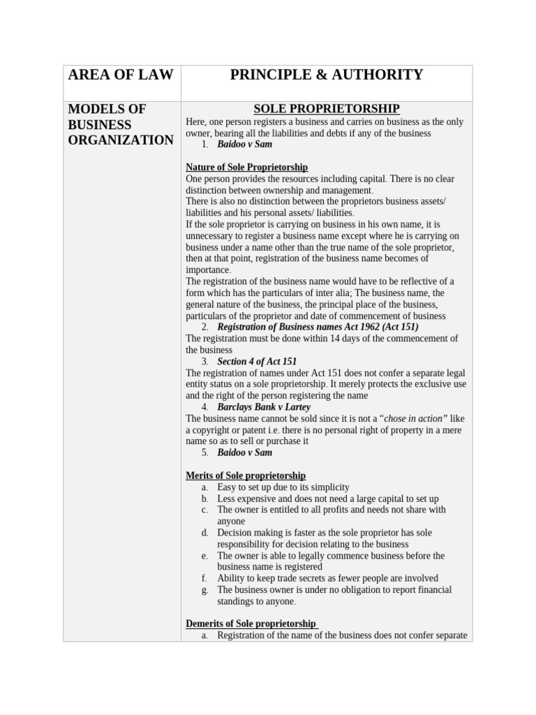 Company Law Principles and Authorities But This Needs To Be Edited ...