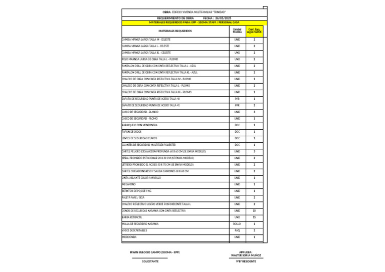 RM Pedido Tyt Etsm 26-05-25 Epp Ssoma | PDF | Color | Arco iris