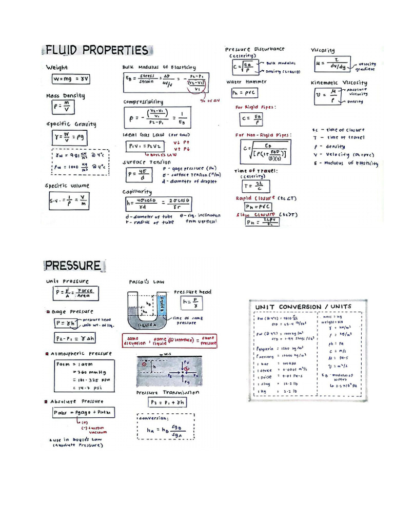 Hydraulics Notes | PDF