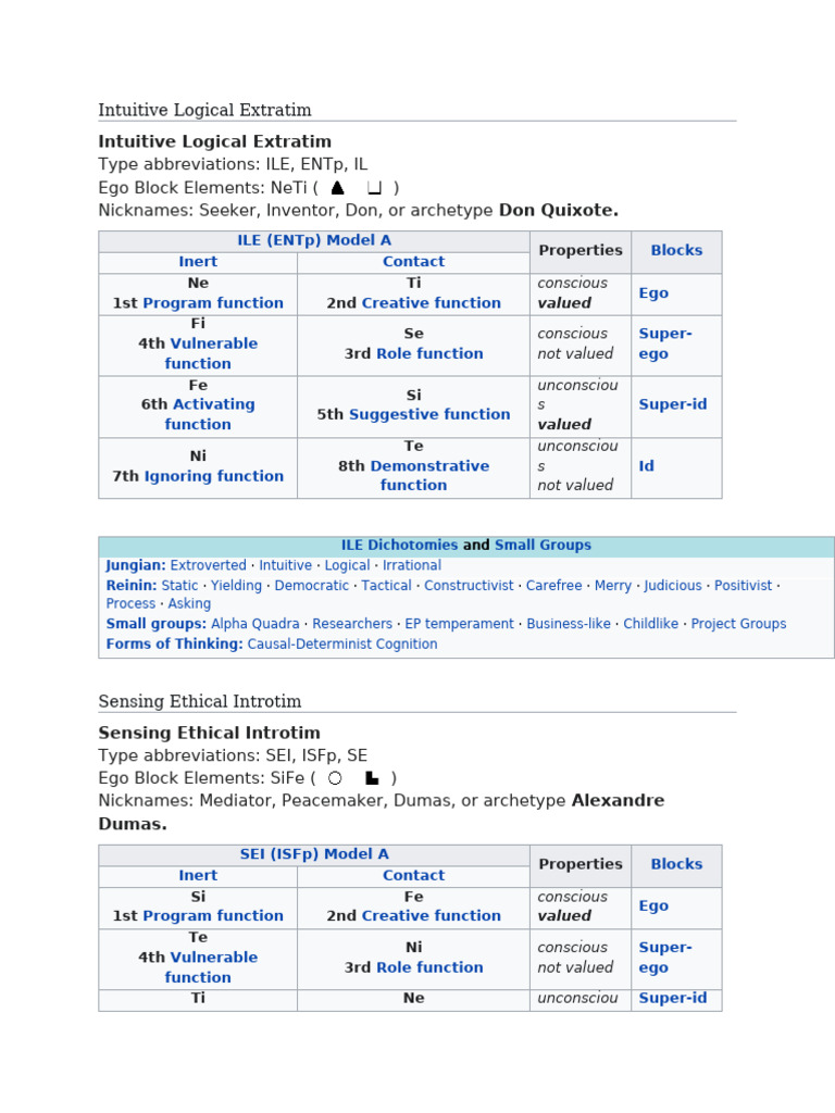 Socionics Types | PDF | Intuition | Carl Jung