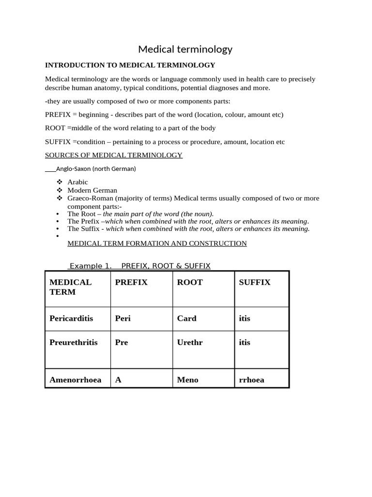 Understanding Medical Prefixes and Terms | PDF | Anatomy | Organ (Anatomy)