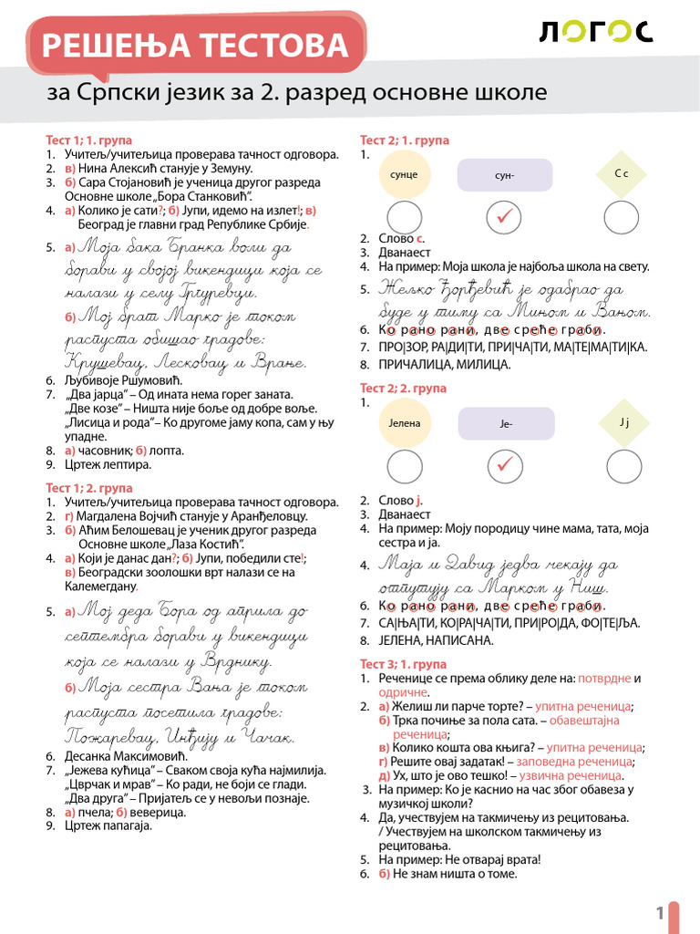 Testovi Novi Logos 2024 | PDF