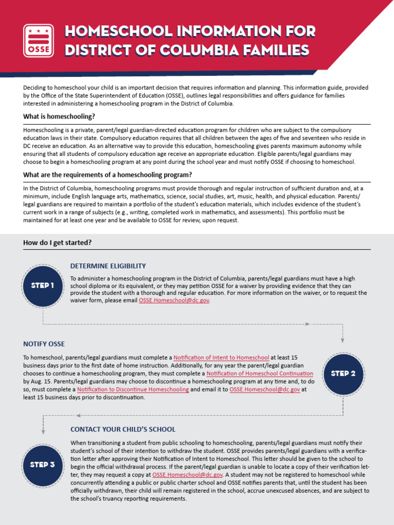 Homeschool Information For District of Columbia Families - Updated | PDF