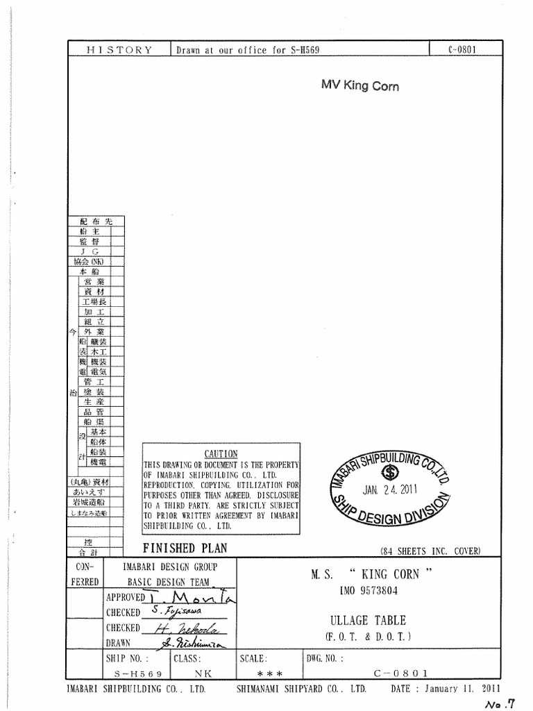 Ullage Table | PDF