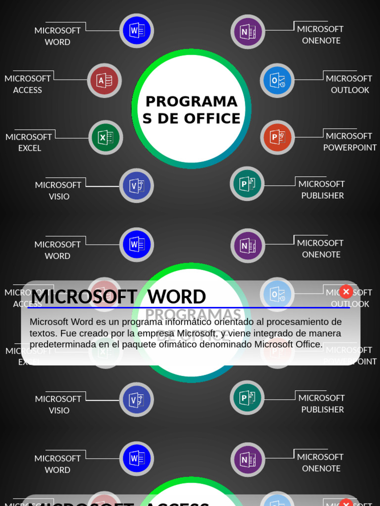 Infografía Avanzada 1 | PDF | Microsoft Office | Microsoft