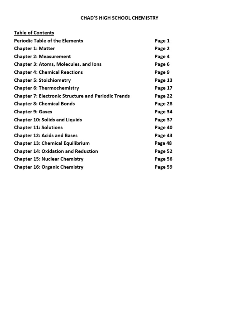 Highschool Chemistry Ayuda | PDF | Chemistry | Ion