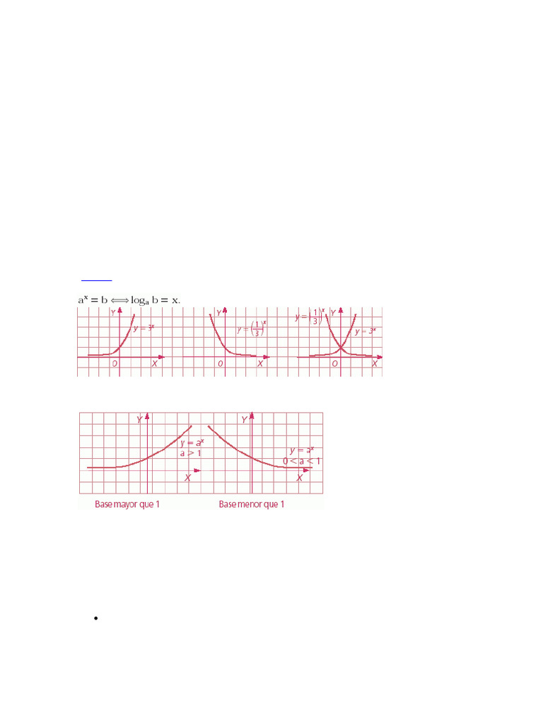 Funciones Exponencial | PDF | Ecuaciones | Funcion exponencial
