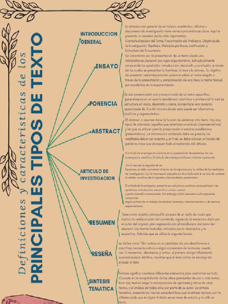 Tipos de textos | PDF