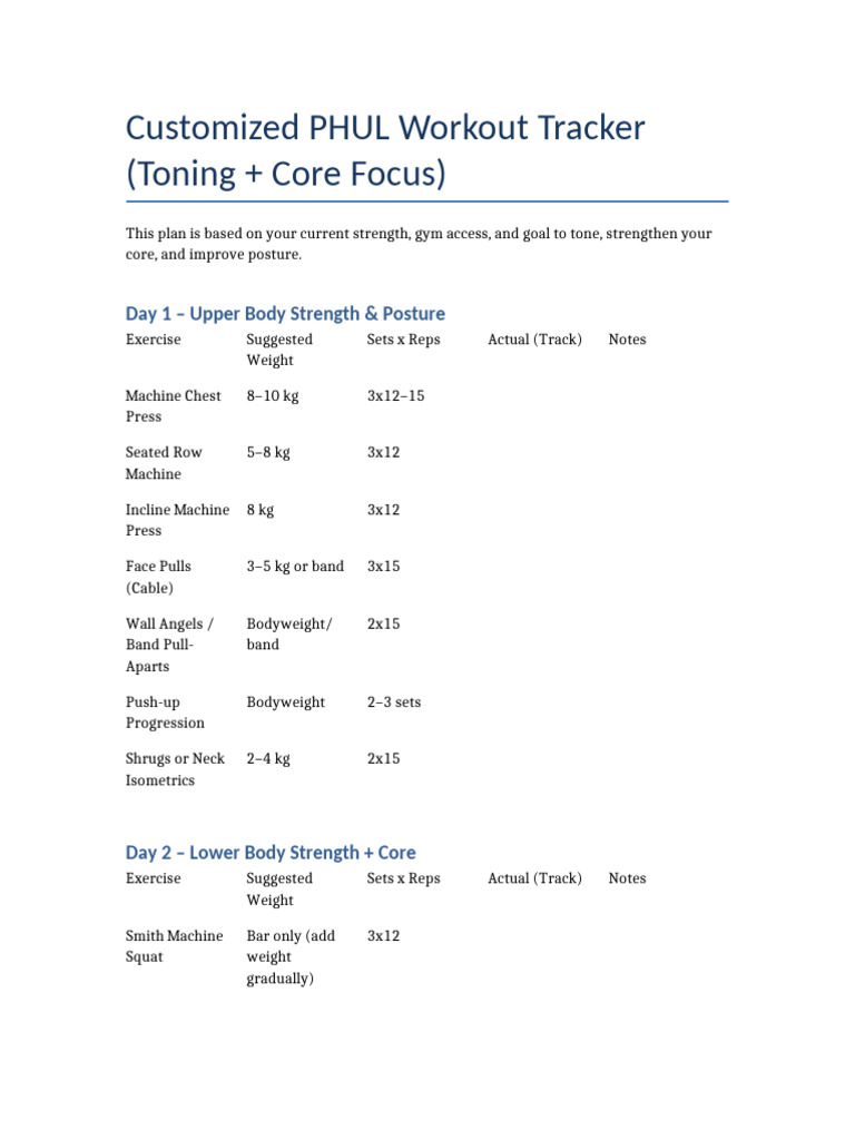Customized PHUL Workout Tracker | PDF