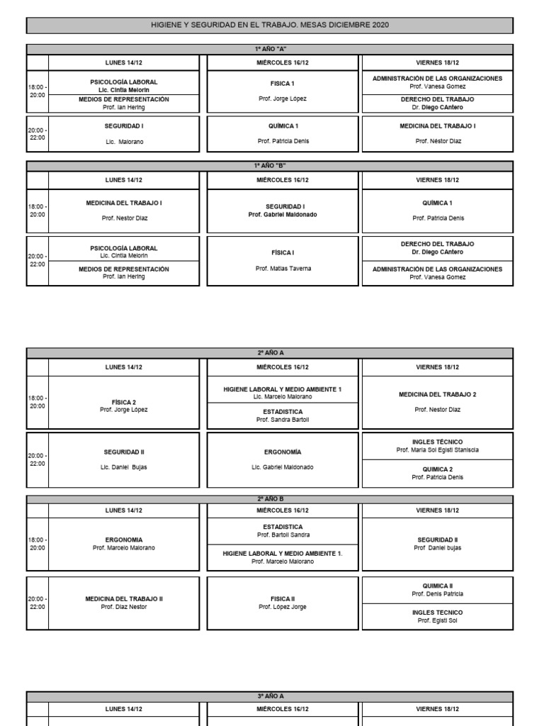 Mesas Diciembre 2020. Unico Llamado - Hys | PDF | Programas sociales | Cuidado de la salud