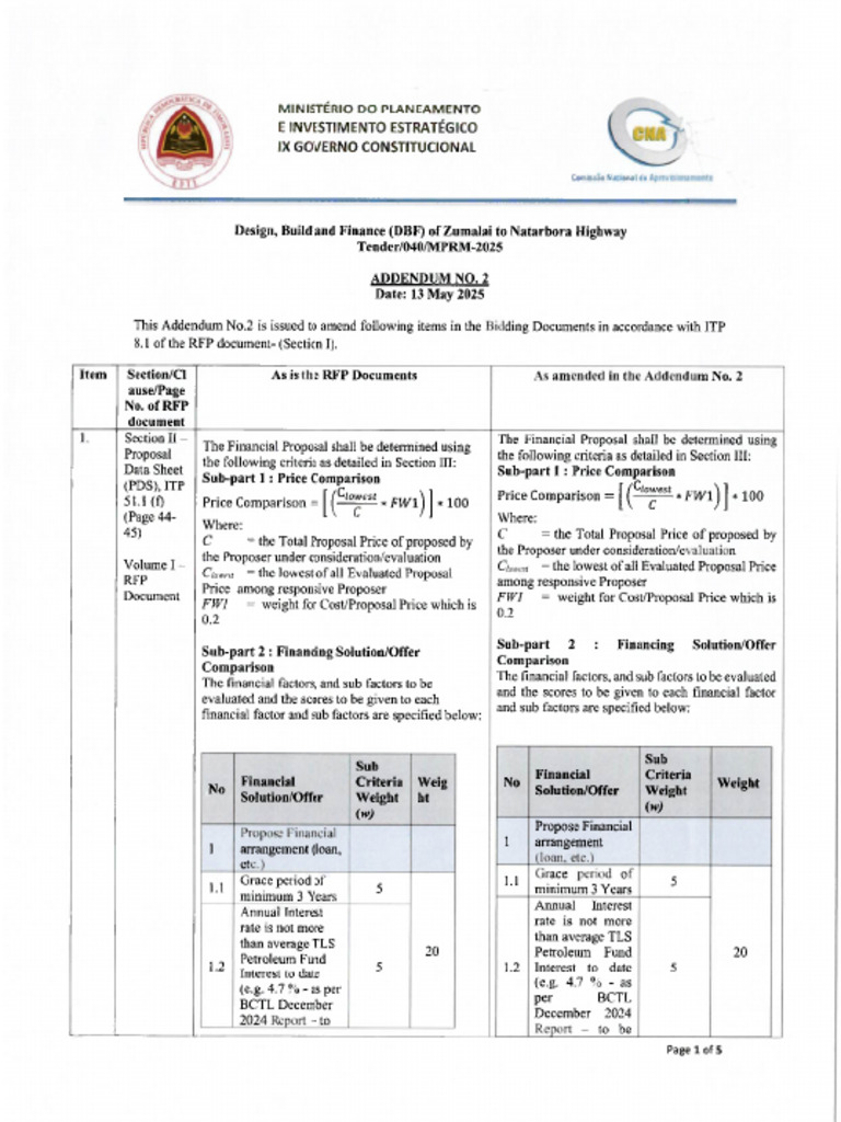 Addendum No.2 Tender 040 MPRM 2025 | PDF | Government Finances | Public Finance