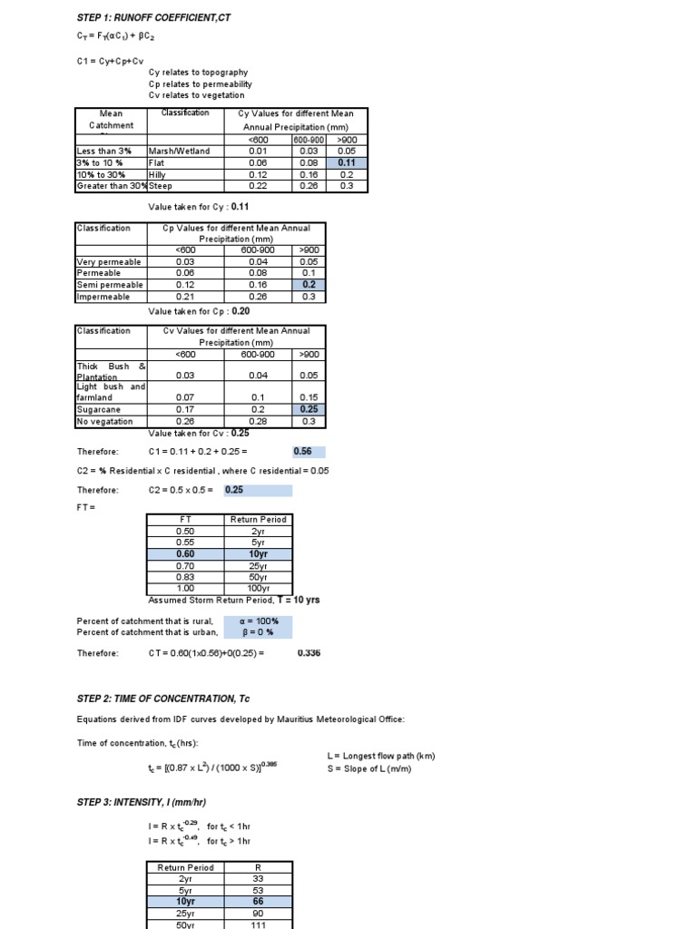Drainage Calculation | PDF