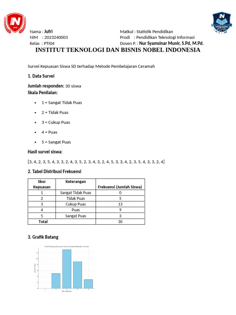 Tugas 1 Membuat Data Tabel, Data Grafik, Dan Data Diagram MK ...