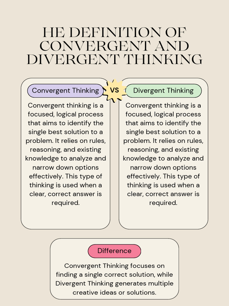 He Definition of Convergent and Divergent Thinking | PDF