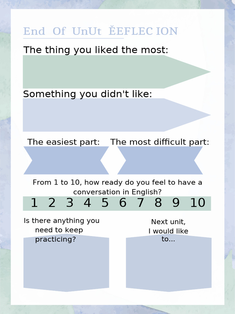 End of Unit REFLECTION | PDF