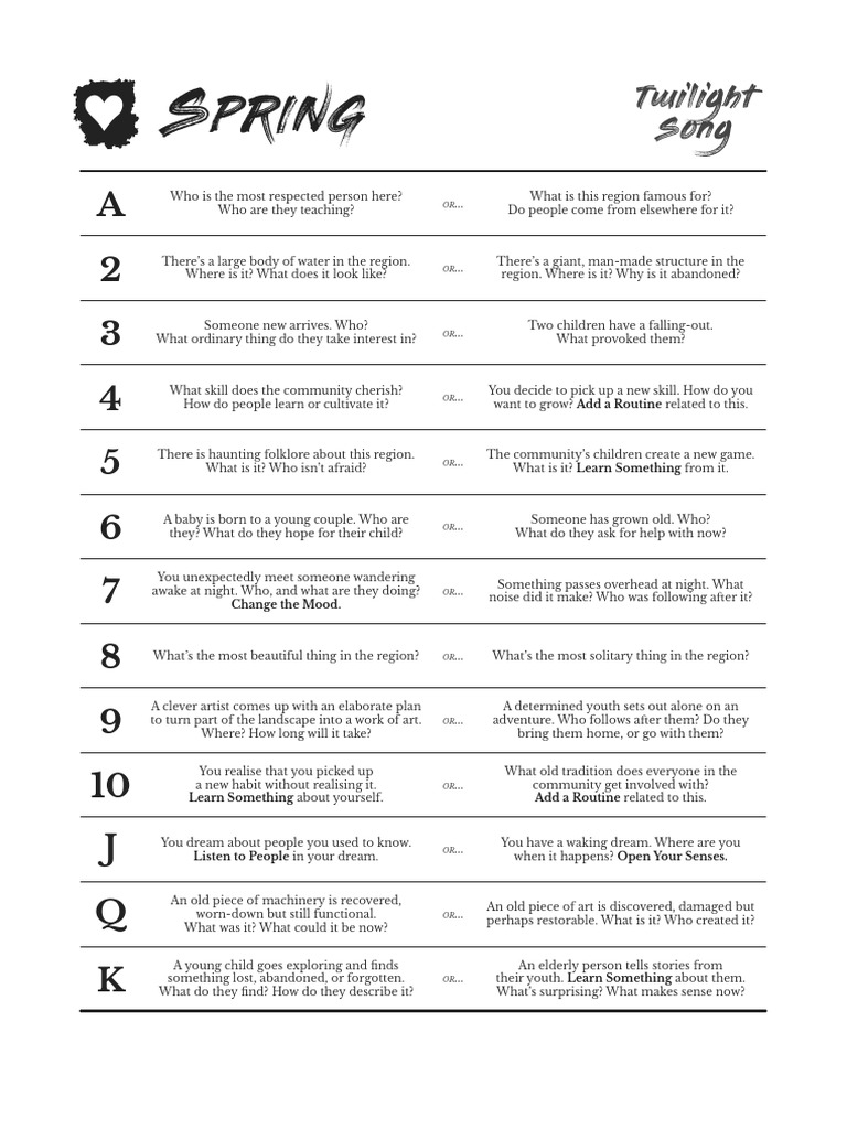 Twilight Song v1 - 1 Print-Friendly Play Aids | PDF