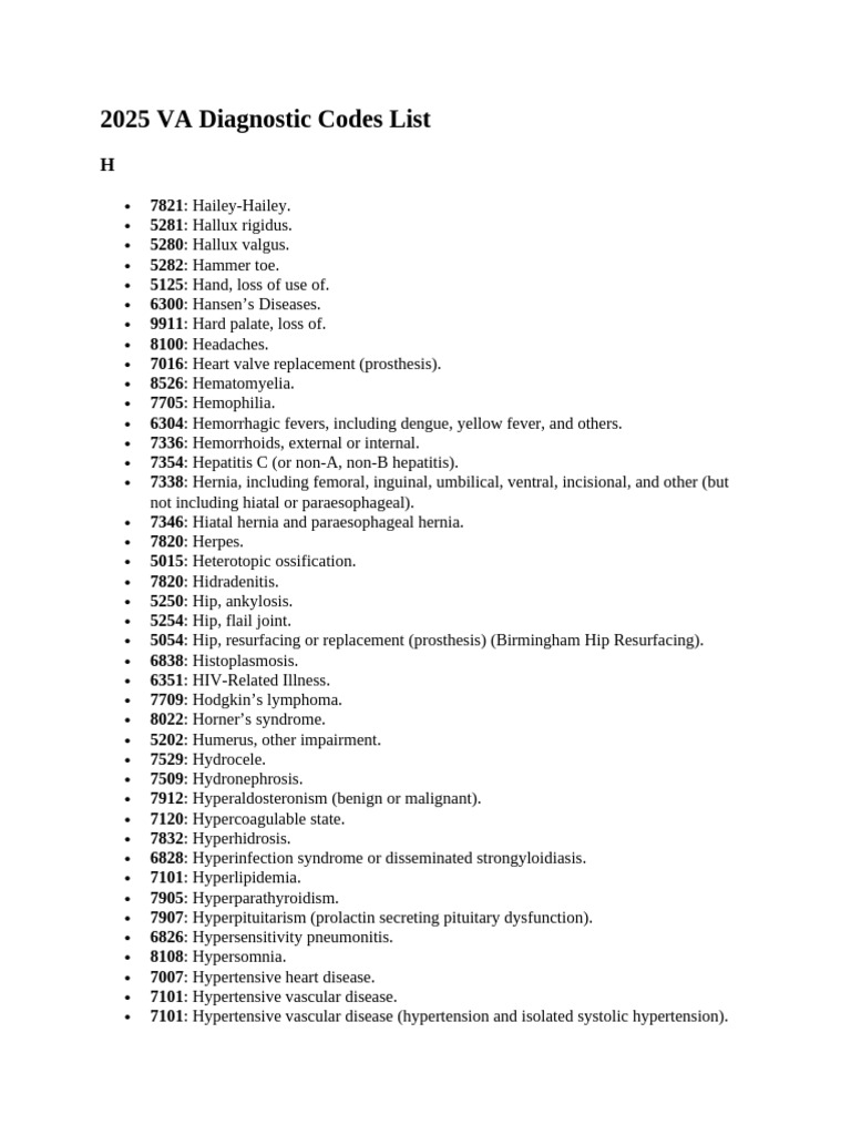 2025 VA Diagnostic Codes List H | PDF