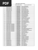 Udise Codes of High Schools | PDF