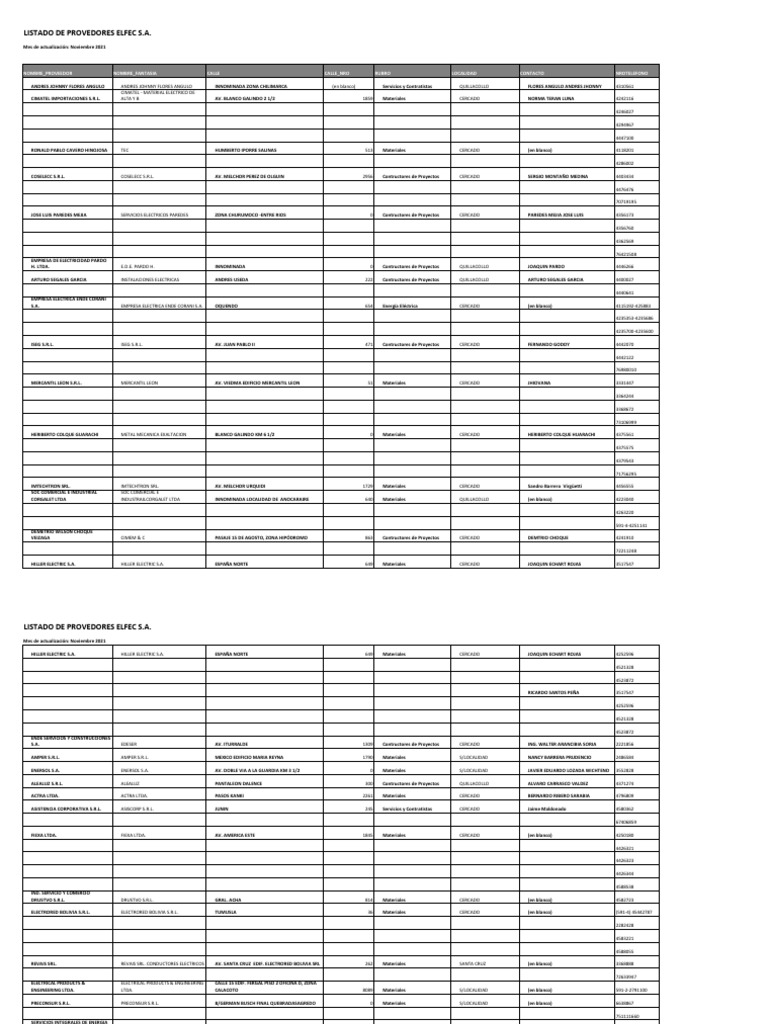 Listado de Proveedores ELFEC | PDF