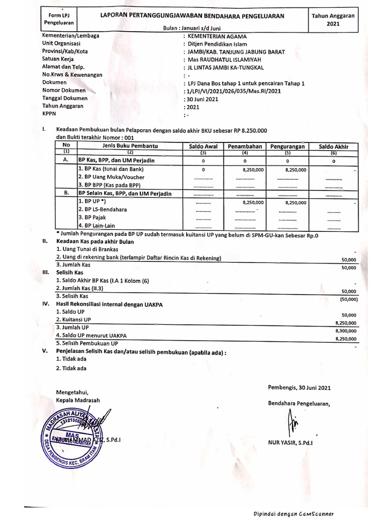 LPJ Bos 2021 2 | PDF