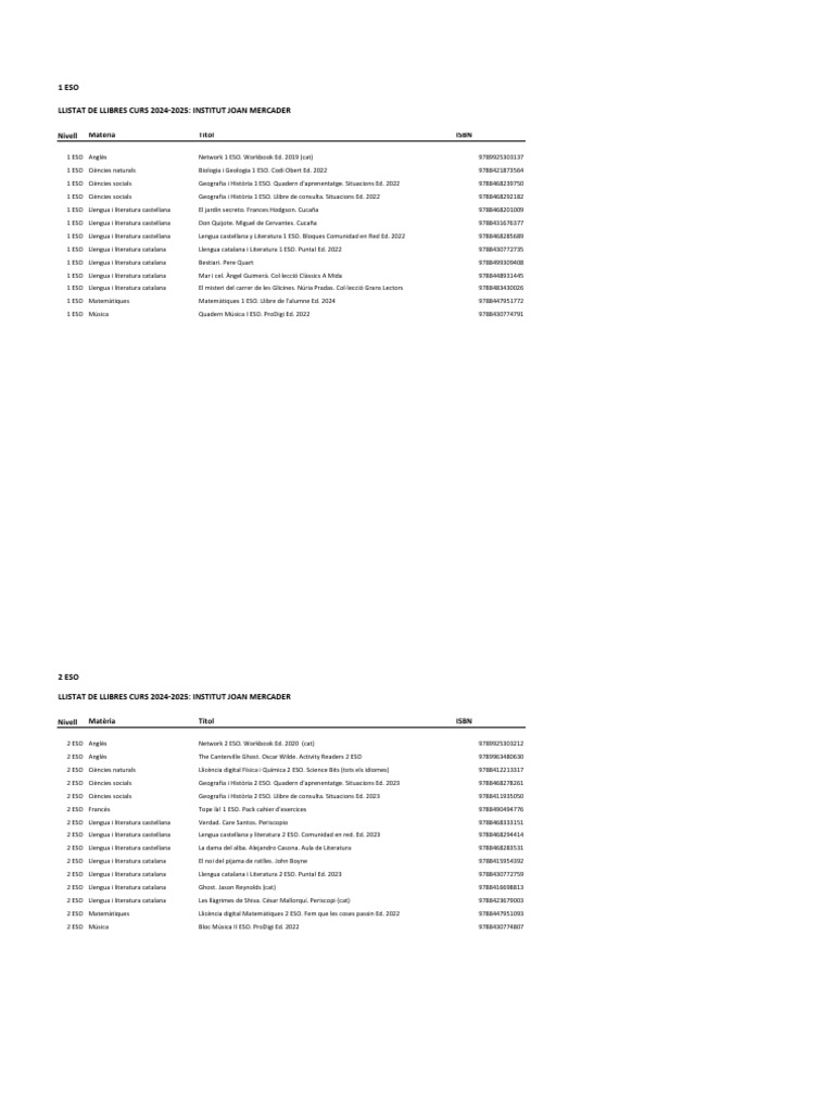 Llibres PDF Unit 24 25 | PDF