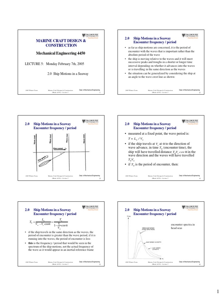 Various Ship Handling Aspect | PDF | Ships | Frequency