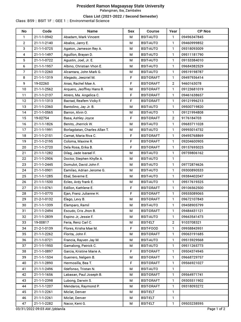 BSIT-1F-GEE1-Classlist | PDF