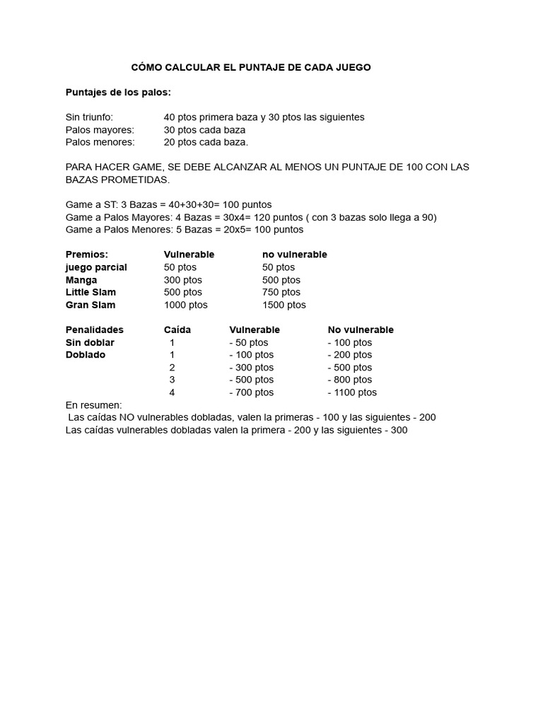 1.5-Cómo Calcular El Puntaje de Cada Juego | PDF