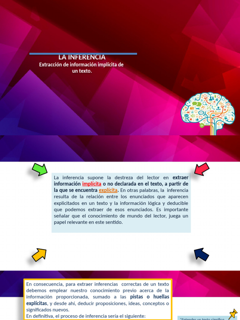 Cómo hacer inferencias en lectura | PDF | Inferencia | Razonamiento ...