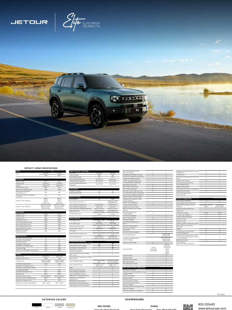 Jetour T1 2025 Specifications Overview | PDF | Headlamp | Trunk (Car)