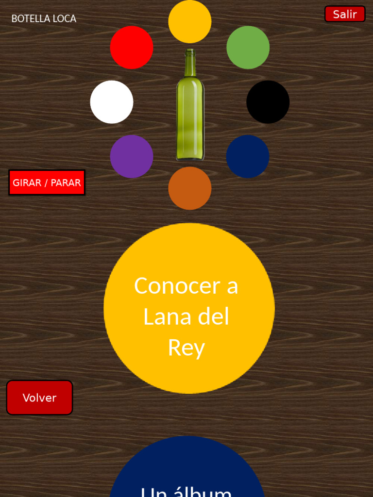 Botella Loca Laura | PDF