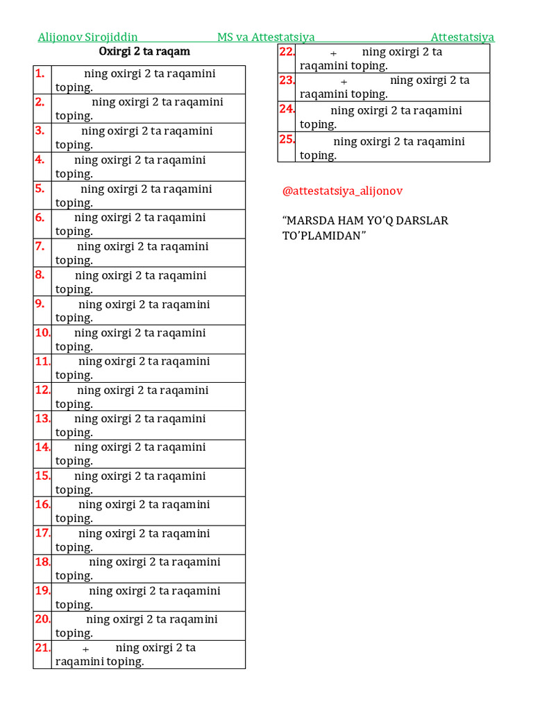 Oxirgi 2 Ta Raqam | PDF