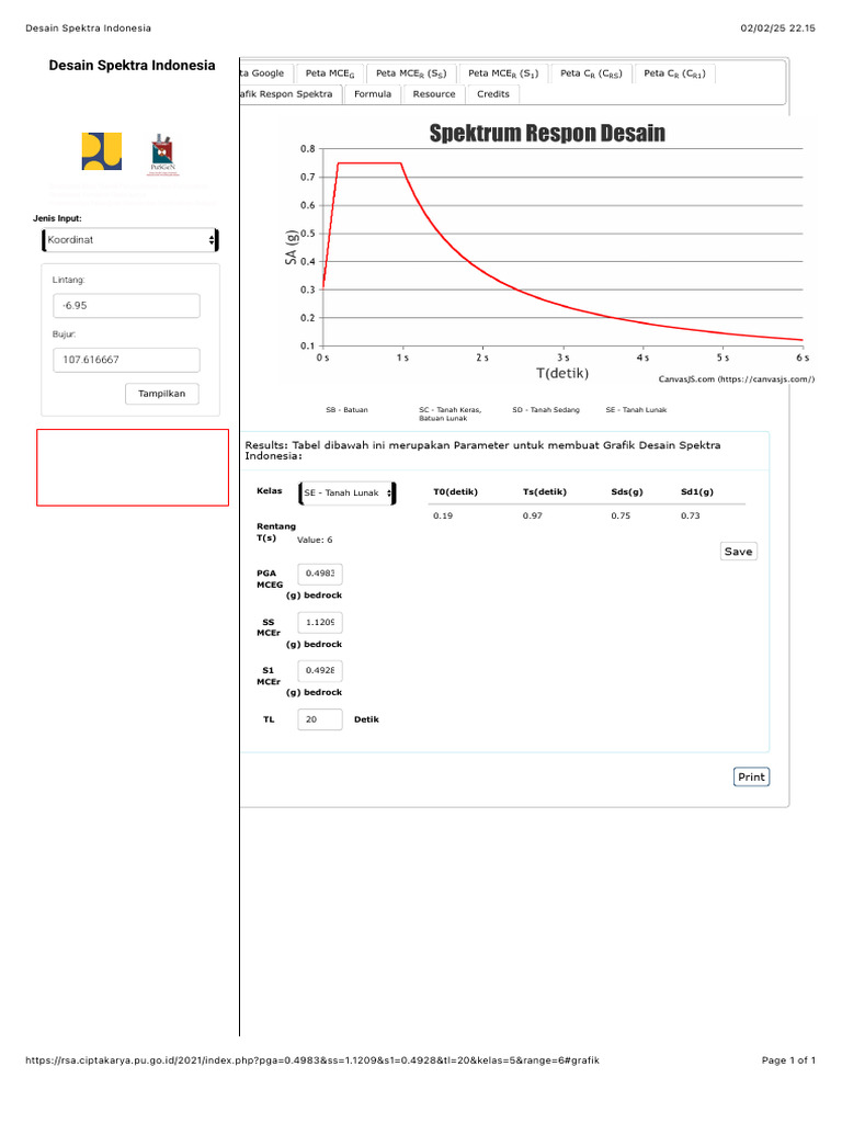 Desain Spektra Indonesia | PDF