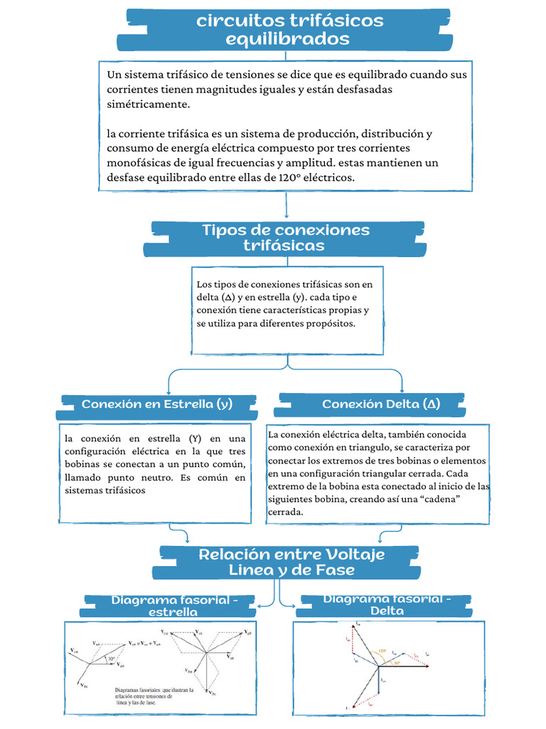 Circuito Trifasicos Equilibrados | PDF